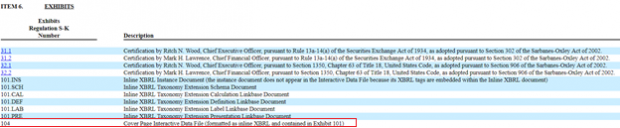 Q&A: SEC Cover Page Tagging - XBRL US